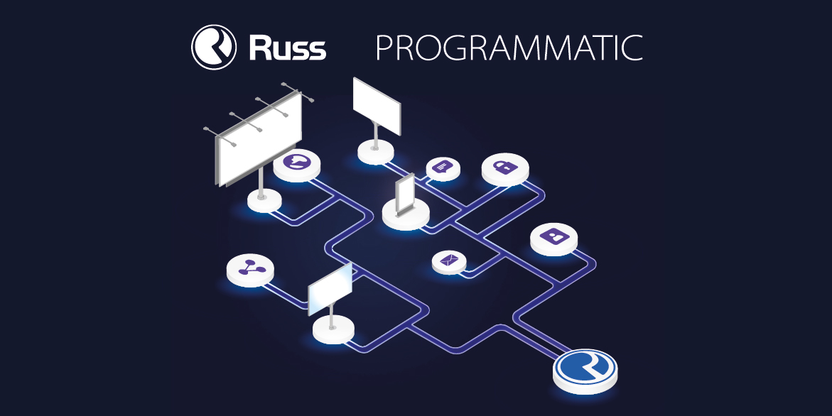 Новости | Russ Outdoor